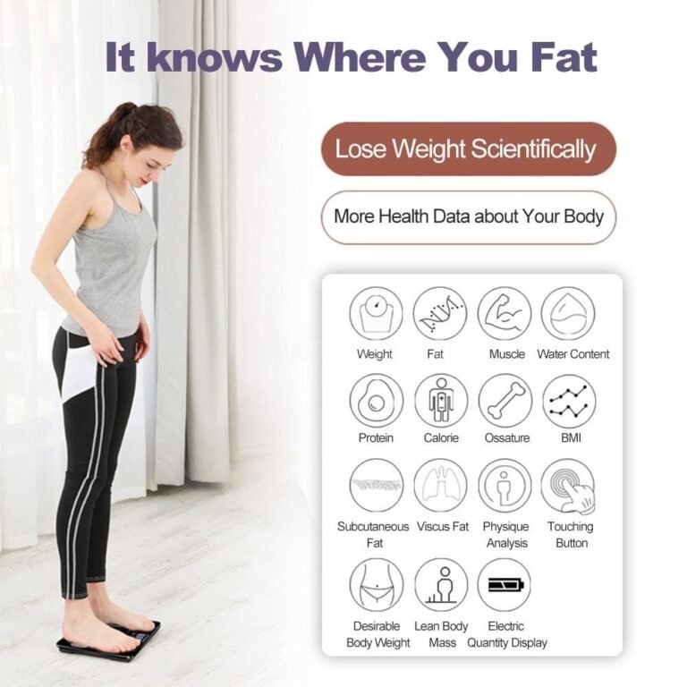 Digital Weight Scale with Max Weight 440lb/200kg | Shopznowpk